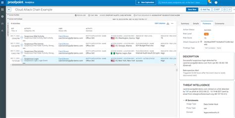Proofpoint Cloud App Security Broker Casb Cybersecurity Excellence