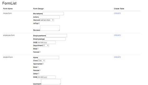 Javascript Can We Create A Mvc Model From An Html Form Stack Overflow