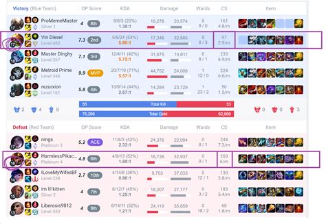 This Is What Malzahar Should Look Like Rmalzaharmains