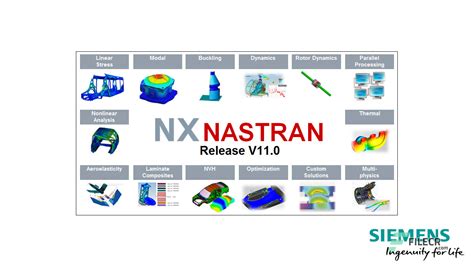 Siemens Simcenter Nastran 2020 1 1899 Free Download FileCR