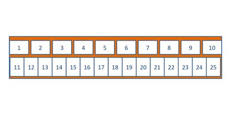 Container Loading Plan SEALOGIS