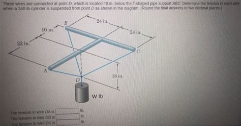 Solved Three Wires Are Connected At Point D Which Is