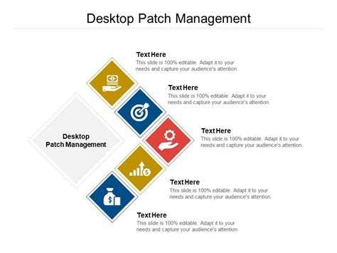 Desktop Patch Management Ppt Powerpoint Presentation Infographic Template Aids Cpb Pdf