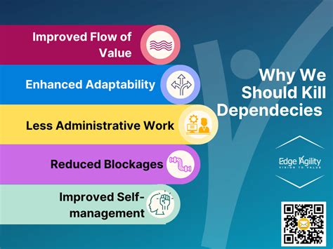 Stop Managing Dependencies Start Killing Them Edge Agility