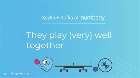 Distributed Database Design Decisions To Support High Performance Event Streaming Scylladb