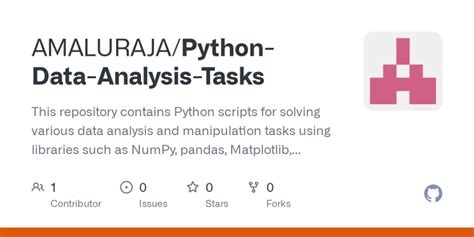 Github Amalurajapython Data Analysis Tasks This Repository Contains
