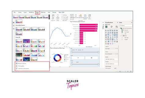 Visualization Enhancers In Power Bi Scaler Topics