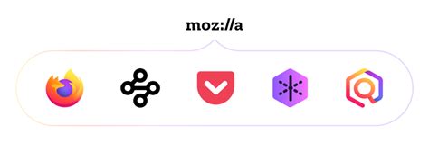 Why Were Renaming Firefox Accounts To Mozilla Accounts