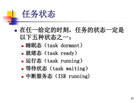 嵌入式系统 嵌入式实时操作系统 C OS Ⅱ分析 2006年5月 ppt download