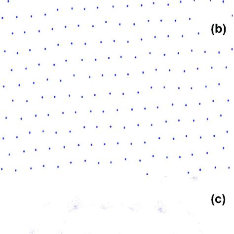 A A Snapshot Of The System At Average Density 06 B A Snapshot Of Download Scientific