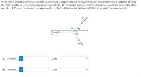Solved In The Figure Projectile Particle Is An Alpha Chegg Com