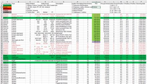 Excel Spreadsheet The Stamp Forum Tsf