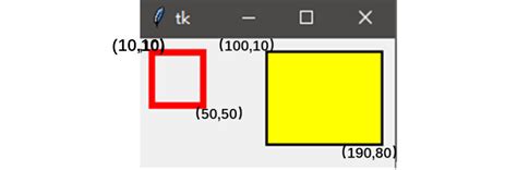 Python Gui 设计三 Widget组件详解widget Python Csdn博客
