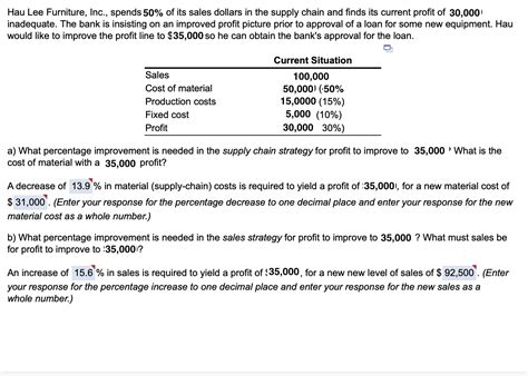 Solved Hau Lee Furniture Inc Spends 50 Of Its Sales Chegg