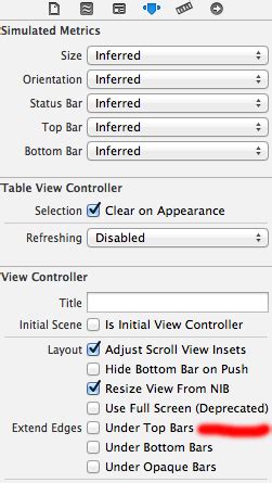 Xcode Ios UINavigationBar Is Above Content When Using Auto Layout Stack Overflow