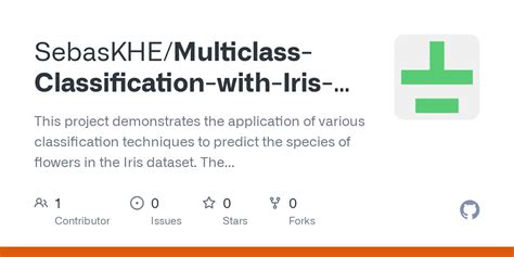 Github Sebaskhemulticlass Classification With Iris Dataset This