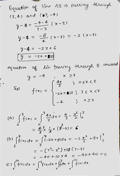 [solved] Evaluate The Definite Integrals Using The Graph Of F