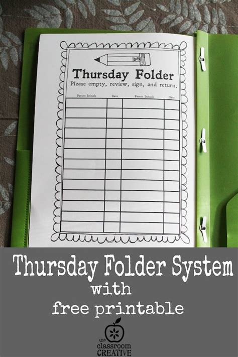 Classroom Folder System
