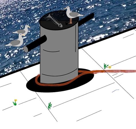 How To Create A Marine Magnetic Compass Deviation Card