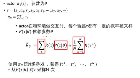 强化学习 策略梯度（policy Gradient）强化学习 策略梯度 Csdn博客
