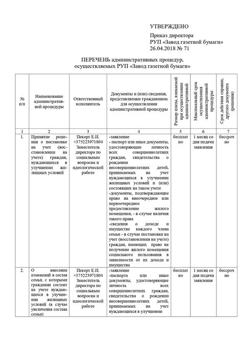 Administrative Procedures Aснова