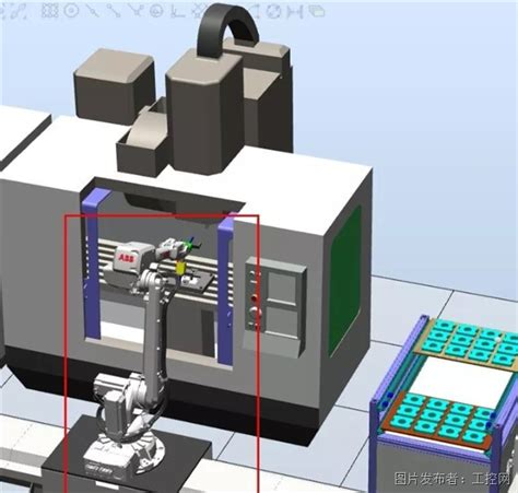Specific Method For Setting The Motion Range Of ABB Robot Shutdown Axis