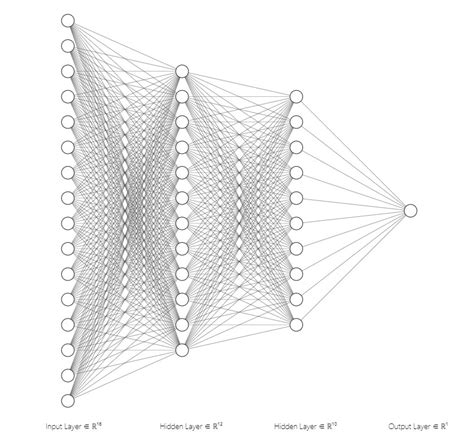 Pytorch 实现全连接神经网络卷积神经网络训练mnist数据集，并将训练好的模型在制作自己的手写图片数据集上测试pytorchqq