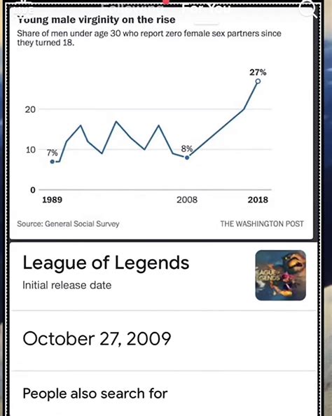 Kowalski Analysis 🔍 Rshitposting