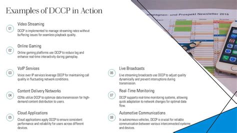 Understanding Dccp Datagram Congestion Control Protocol Explained Ppt