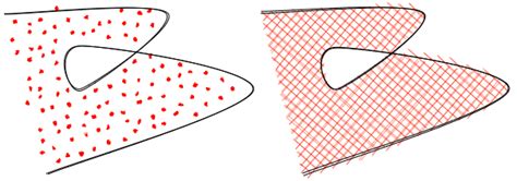 How To Emulate Hand Drawn Shapes Algorithms Behind Roughjs Shihnca