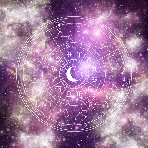 Astrology Laurakasl