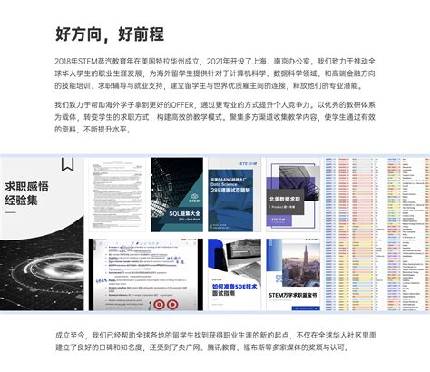 蒸汽教育 北美STEM领域求职领导者
