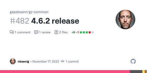 4 6 2 Release By Nkoenig · Pull Request 482 · Gazebosim Gz Common · Github