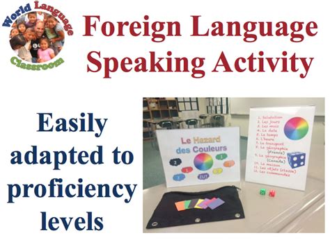 Foreign Language Speaking Activity Based On Proficiency Levels