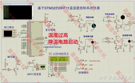 基于stm32的dht11温湿度控制lcd1602显示proteus仿真设计 知乎