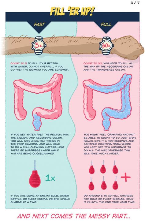 Useful Tips How To Clean Your Po Po Aka Butt Cleaning 101