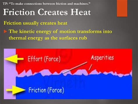 Friction Causes Heat