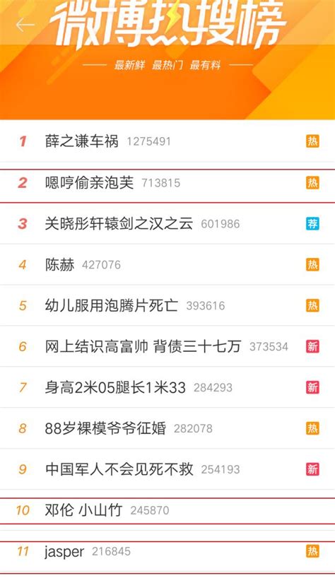 《爸爸去哪兒》五季以來，最受觀眾喜歡的萌娃，都在這裡了 每日頭條