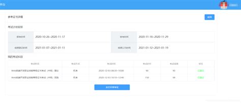 1x Web前端证书中级备考攻略web中级证书 Csdn博客