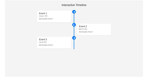 Feature Rich Timeline Free Html Bootstrap Component