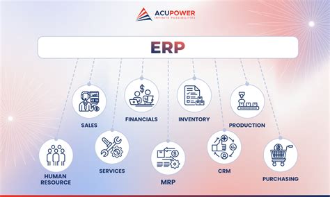What Is Erp System And How Does It Work
