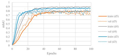 automated defect analysis of additively fabricated metallic parts using