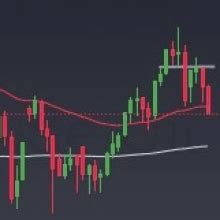 Pairs In Focus This Week AUD USD Oil Gold EUR USD USD JPY USD CAD USD CHF BTC USD