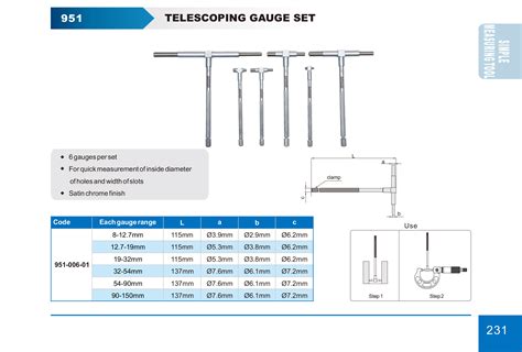텔레스코핑 게이지 세트 Accud