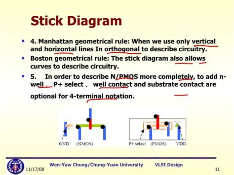 [diagram] Hcl Stick Diagram Mydiagram Online