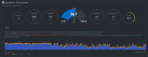 Debugging Latency On 40 SurfProtect Servers Exa Networks