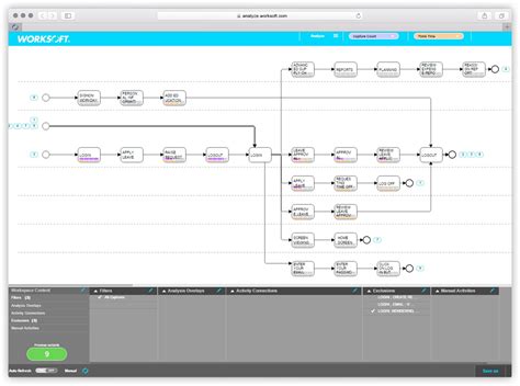 Worksoft Certify Testing Tool Tutorial Nationalfasr