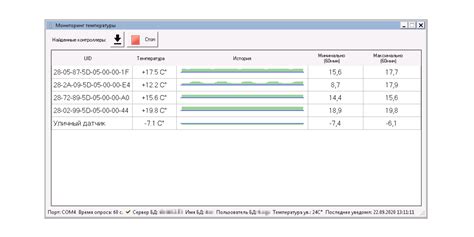 GitHub DaveMaks TemperatureSensor Аппаратно программный комплекс для мониторинга температуры
