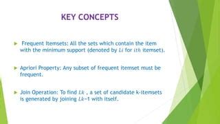 Apriori Algorithm PPT