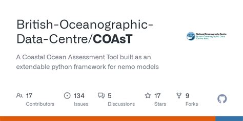 Github British Oceanographic Data Centrecoast A Coastal Ocean